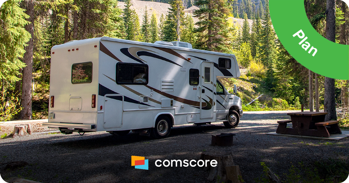 Proving the value of Comscore measurement with WIS-TV - Comscore ...