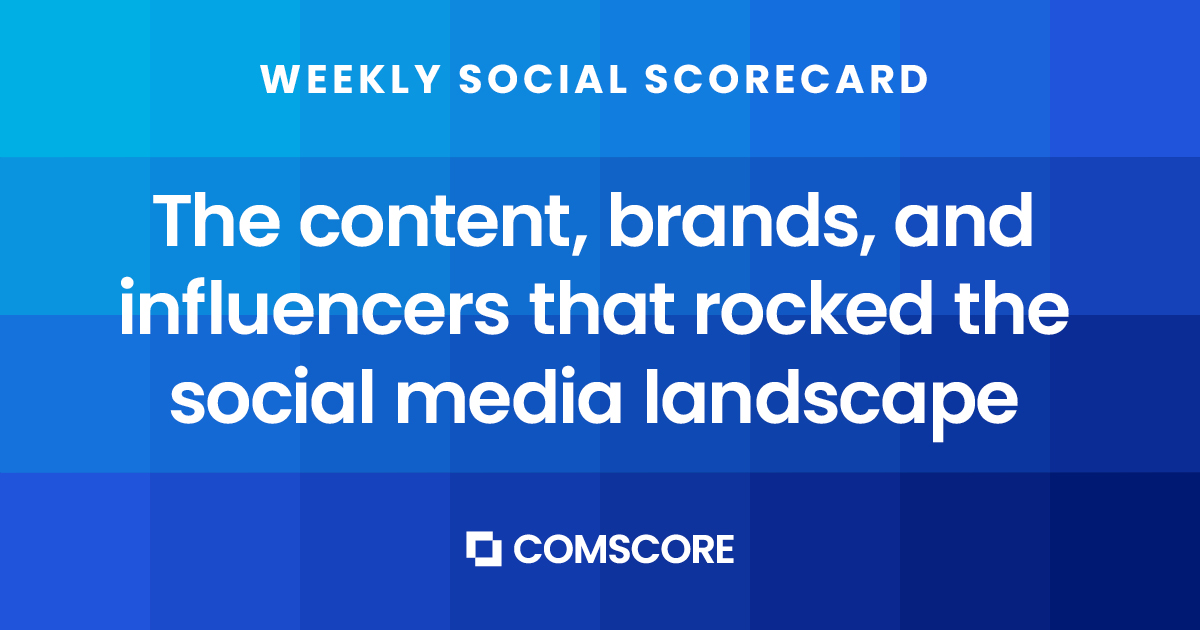 Social Scorecard Semanal - Comscore, Inc.