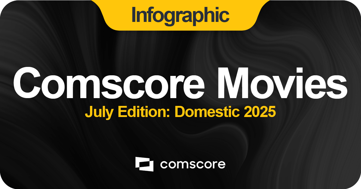 Comscore Movies - Comscore, Inc.