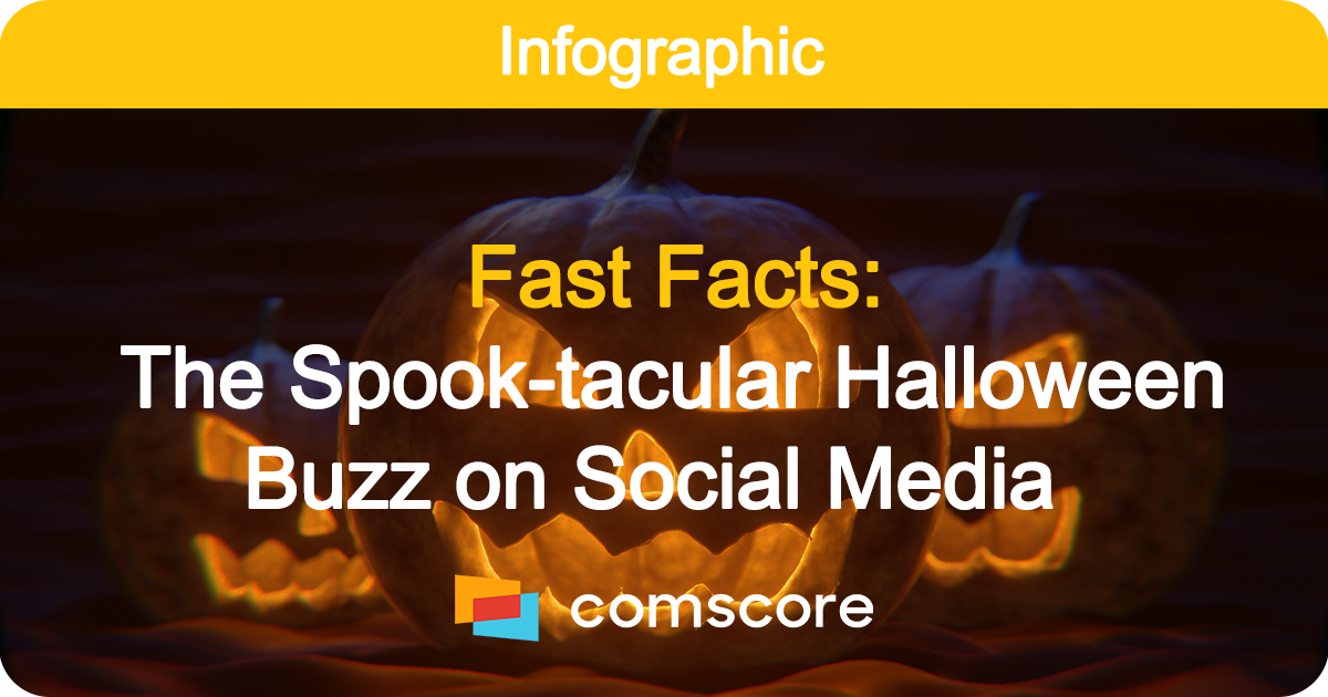 The Spook-tacular Impact of Halloween on Social Media - Comscore ...