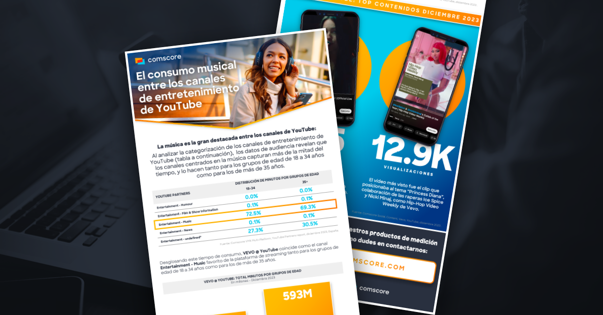 El consumo musical entre los canales de entretenimiento de YouTube ...