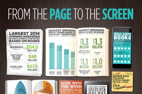 From the Page to the Screen - Comscore, Inc.