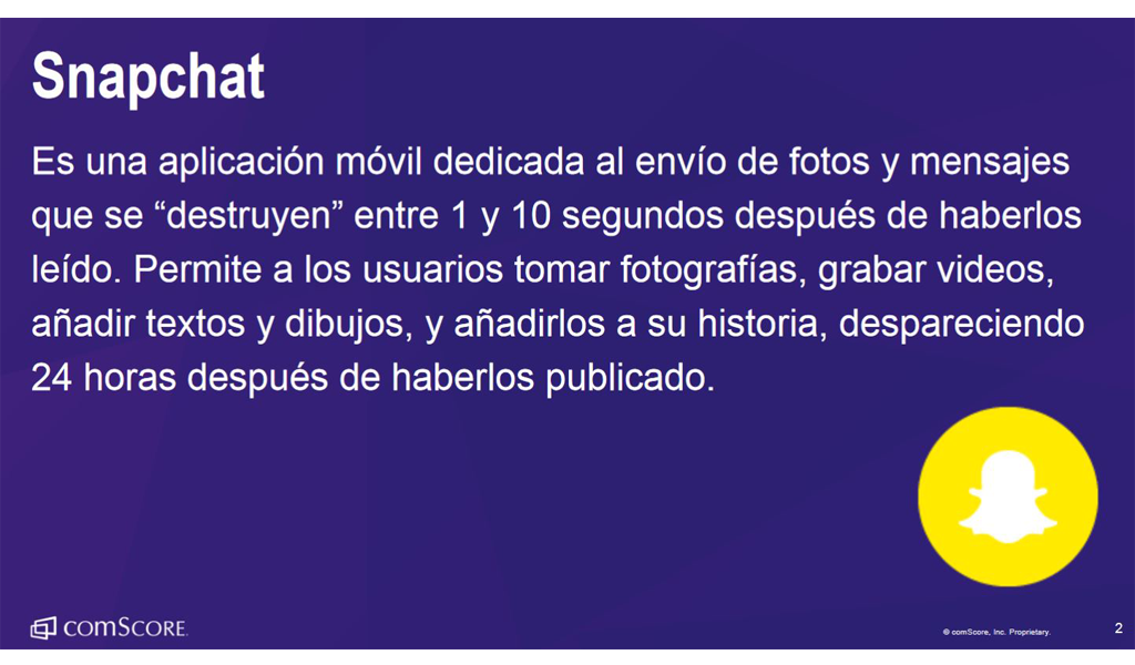 Snapchat en México - Comscore, Inc.