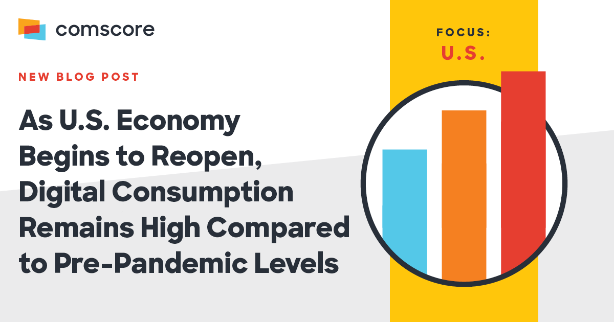 As U.S. Economy Begins to Reopen, Digital Consumption Remains ...