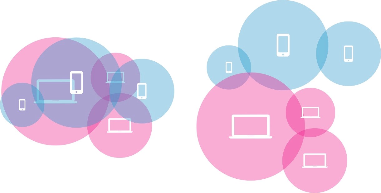 Bringing Mobile into the Digital Media Planning Process - Comscore ...