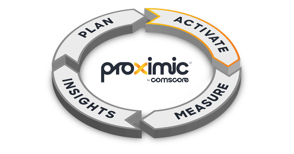 Comscore Introduces Proximic by Comscore as a Dedicated Programmatic ...
