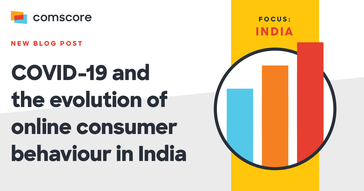 COVID-19 and the evolution of online consumer behaviour in India ...