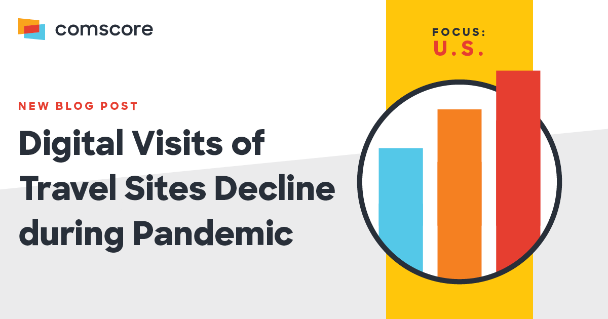 Digital Visits of Travel Sites Decline during Pandemic - Comscore ...