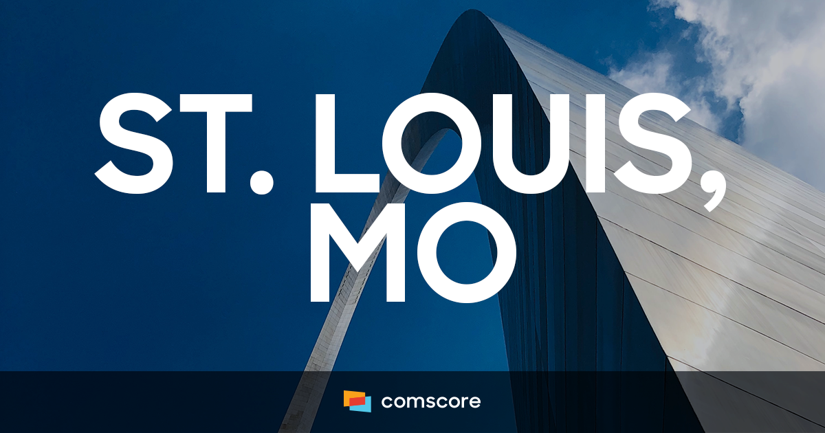 Local News Engages Audiences in St. Louis, MO - Comscore, Inc.