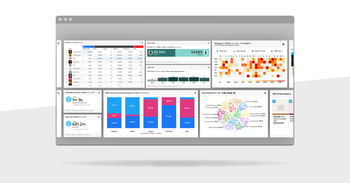 Comment faciliter la compréhension des données avec Comscore ...