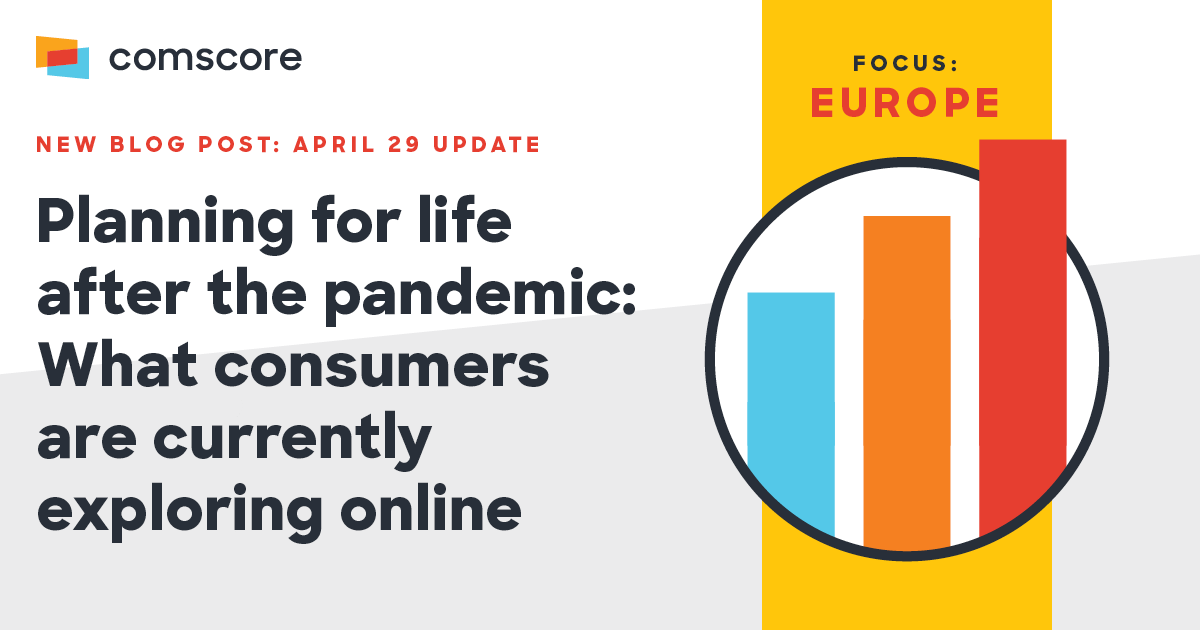 Planning For Life After The Pandemic: What Consumers Are Currently ...