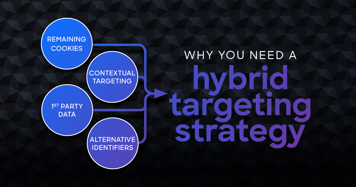 Why you need a hybrid targeting strategy - Comscore, Inc.