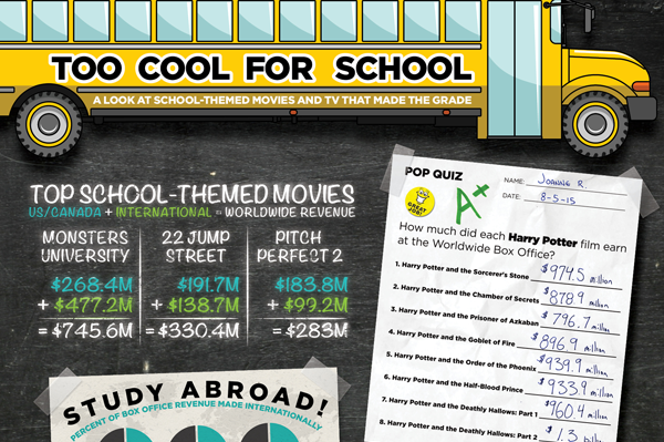 Back To School - Comscore, Inc.