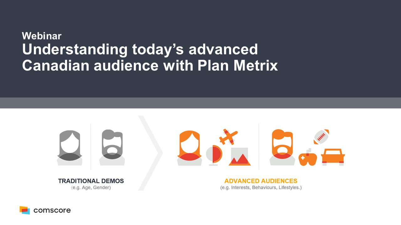 Understanding today’s advanced Canadian audience with Plan Metrix ...