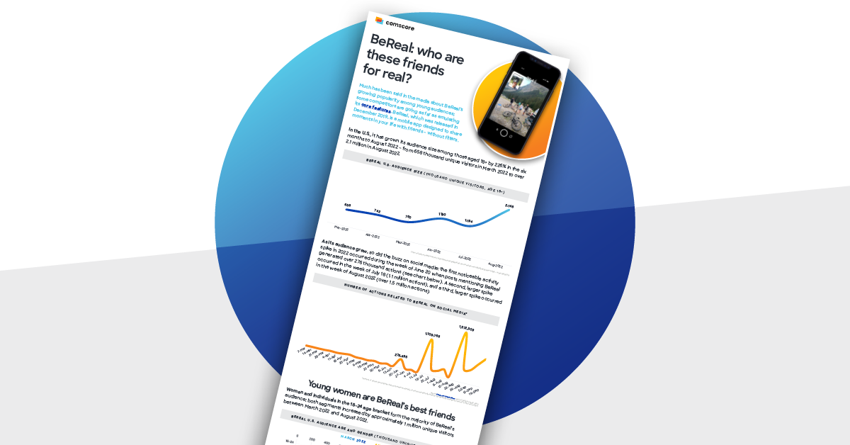 BeReal: who are these friends for real? - Comscore, Inc.