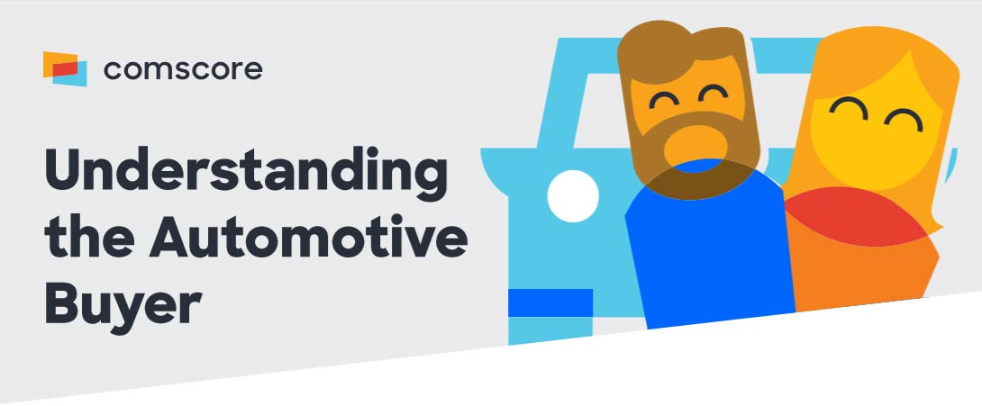Understanding the Automotive Buyer - Comscore, Inc.