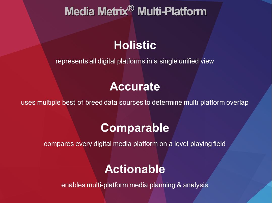 MMX Multi-Platform: The Next Generation of Digital Audience Measurement ...