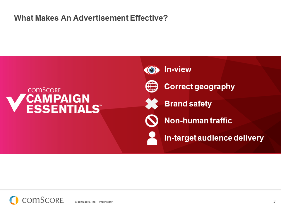 Advertising Effectiveness: Benchmarks and Best Practices - Comscore ...
