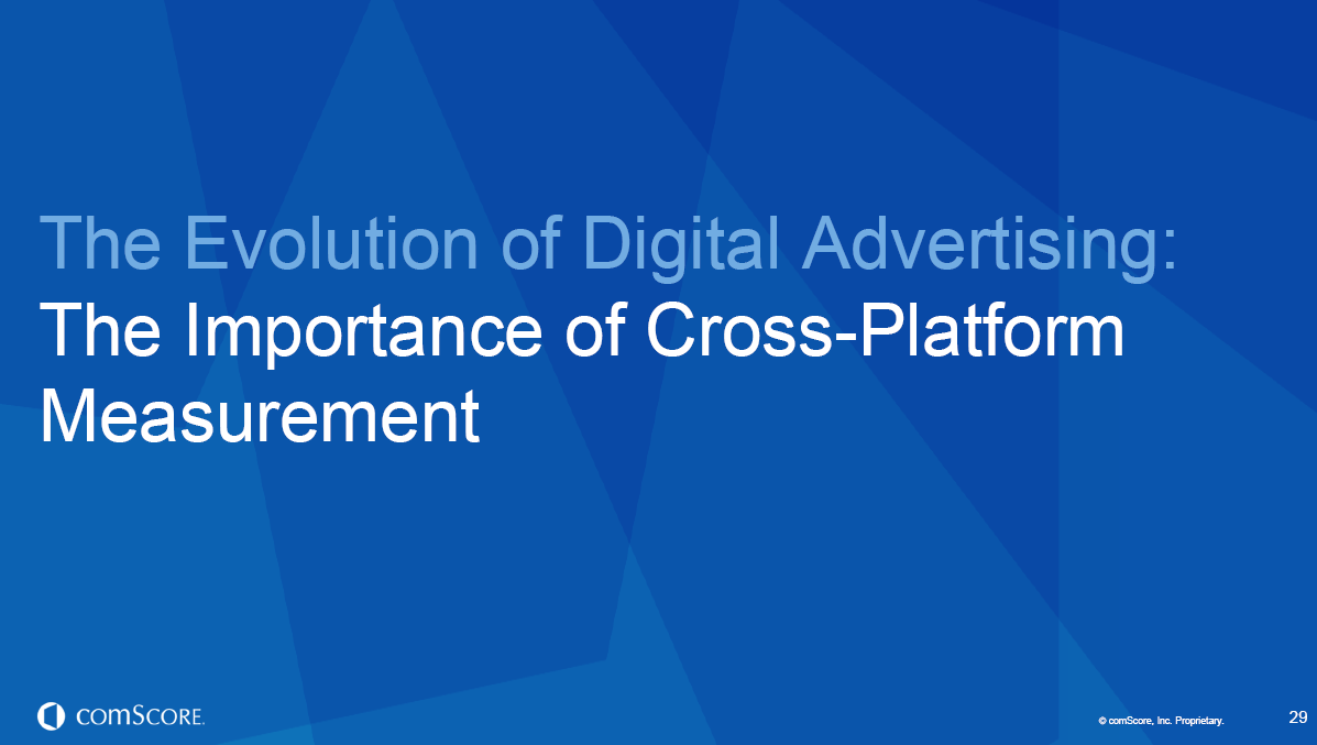 The Evolution of Digital Advertising - Comscore, Inc.