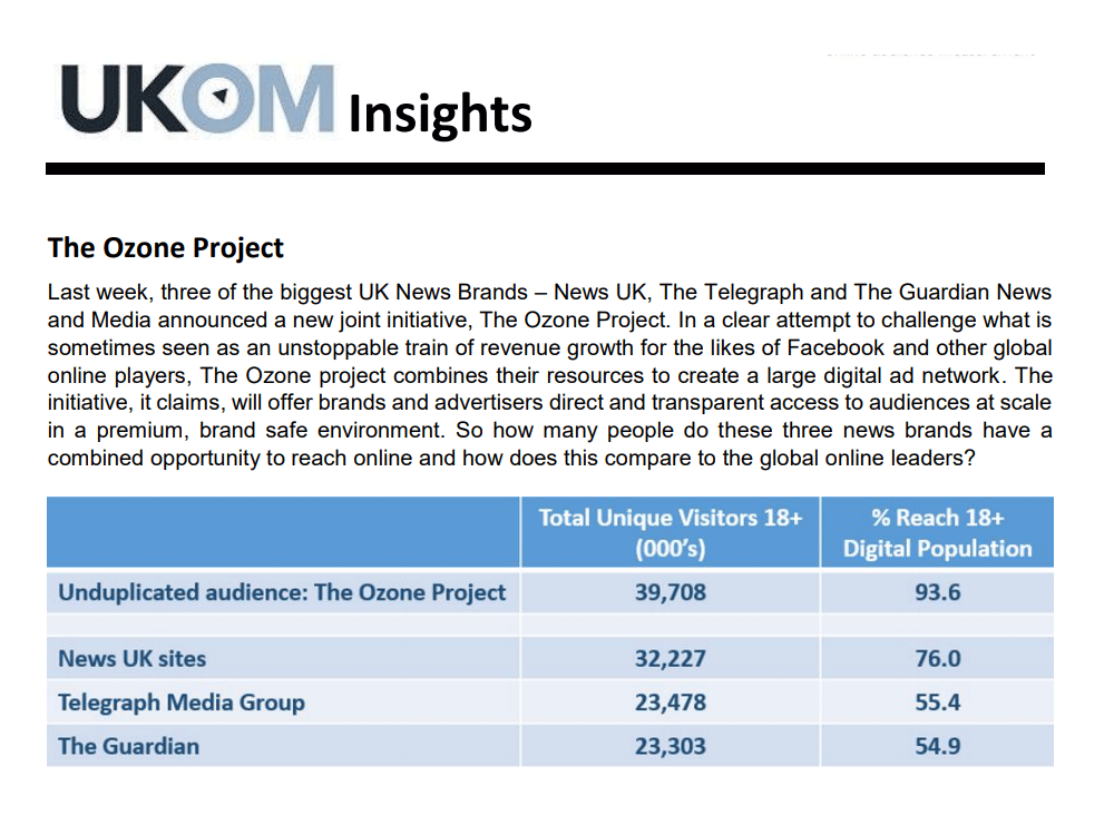 The Ozone Project - Comscore, Inc.