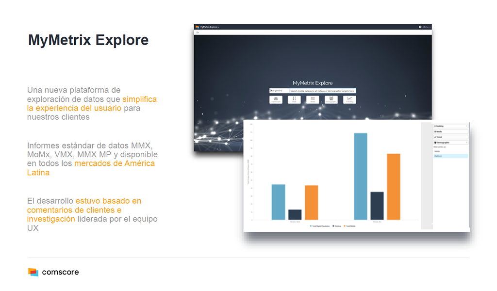 MyMetrix Explore - Comscore, Inc.