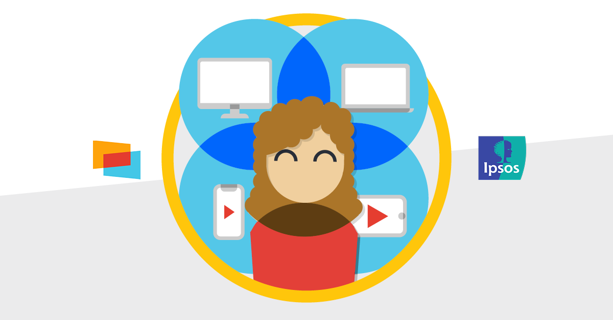 2020 desde la visión multiplataforma Ipsos EGM-Comscore Fusión ...