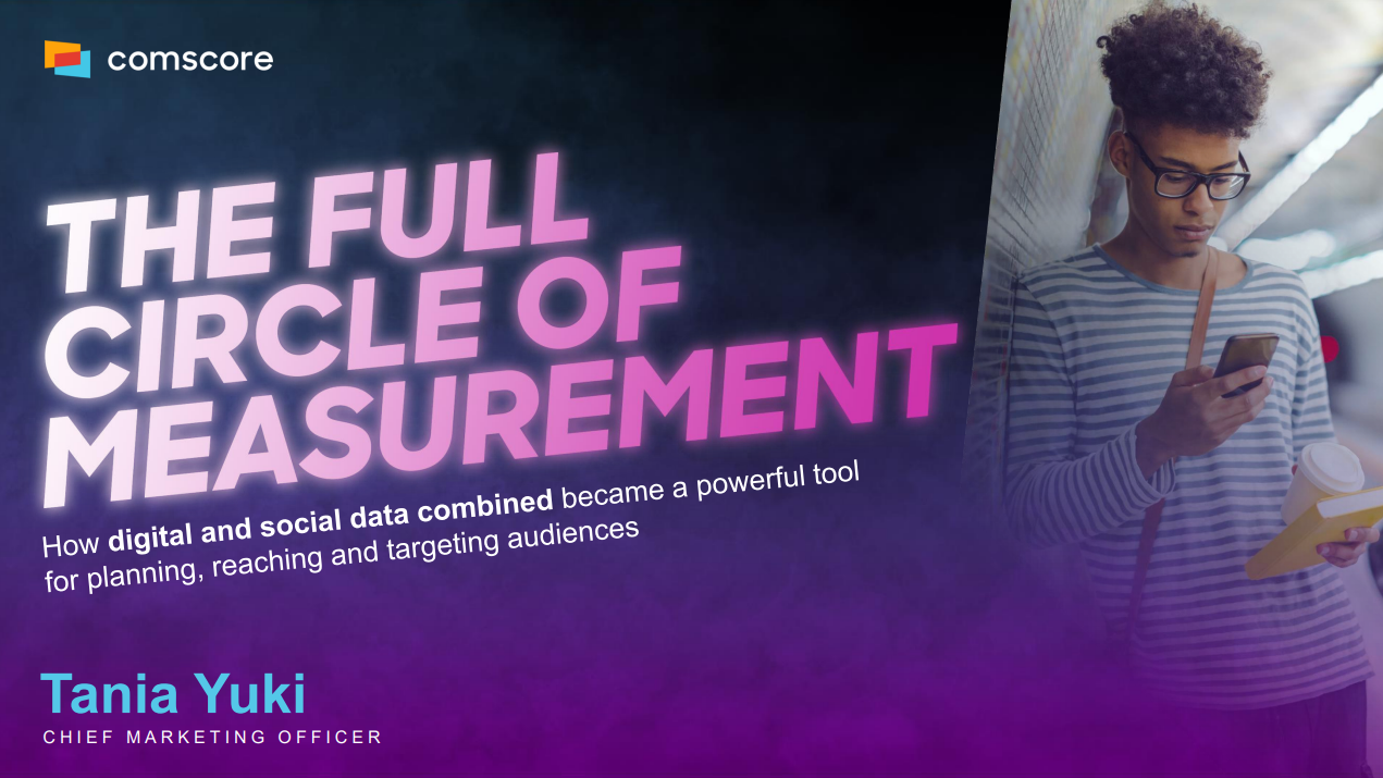 The full circle of measurement: how digital and social data combined ...