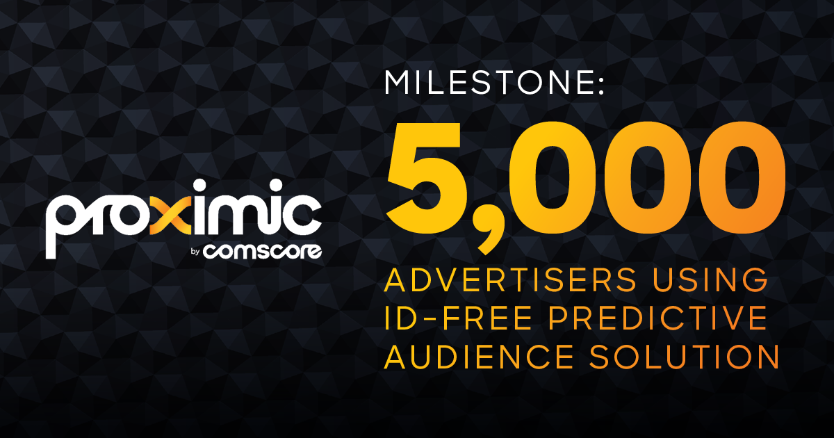 Proximic by Comscore Announces 5,000 Advertiser Milestone for ...