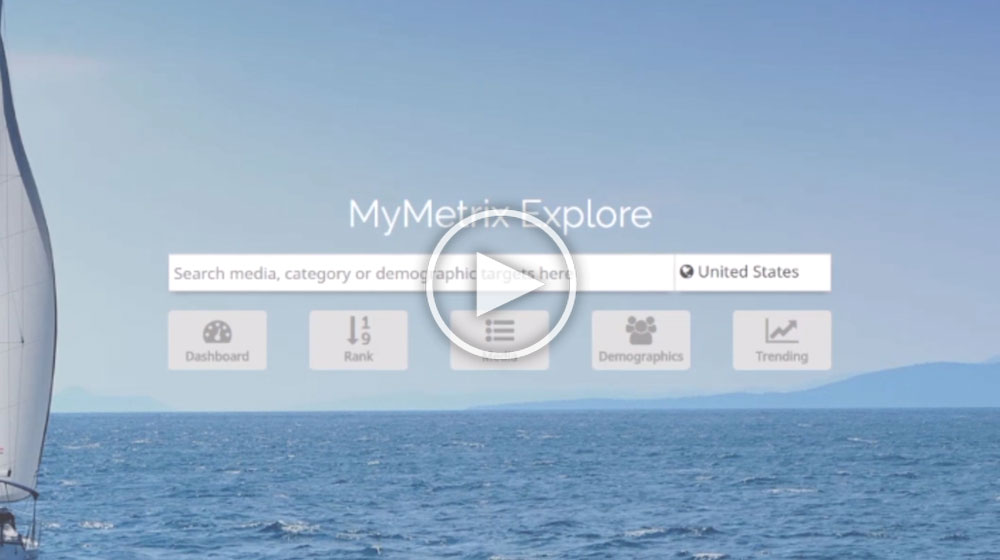 Introducing a New Media Metrix Data Exploration and Visualization ...