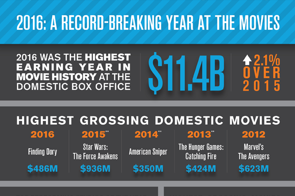 title - Comscore, Inc.
