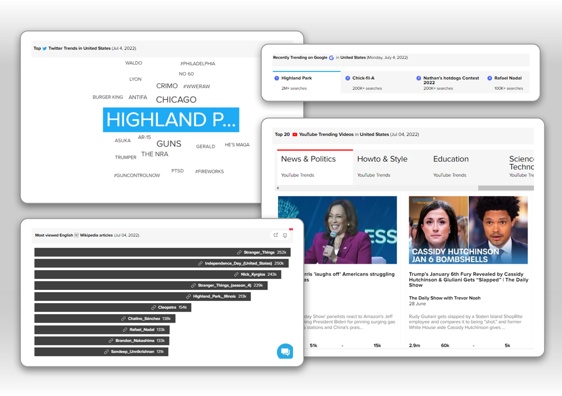 title - Comscore, Inc.