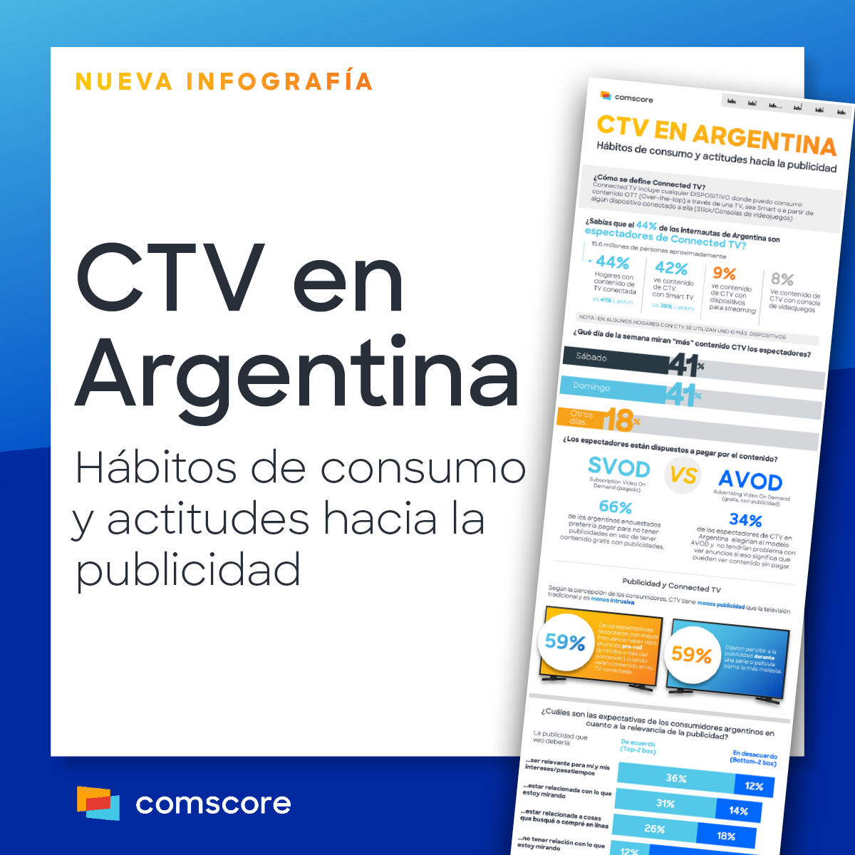 title - Comscore, Inc.