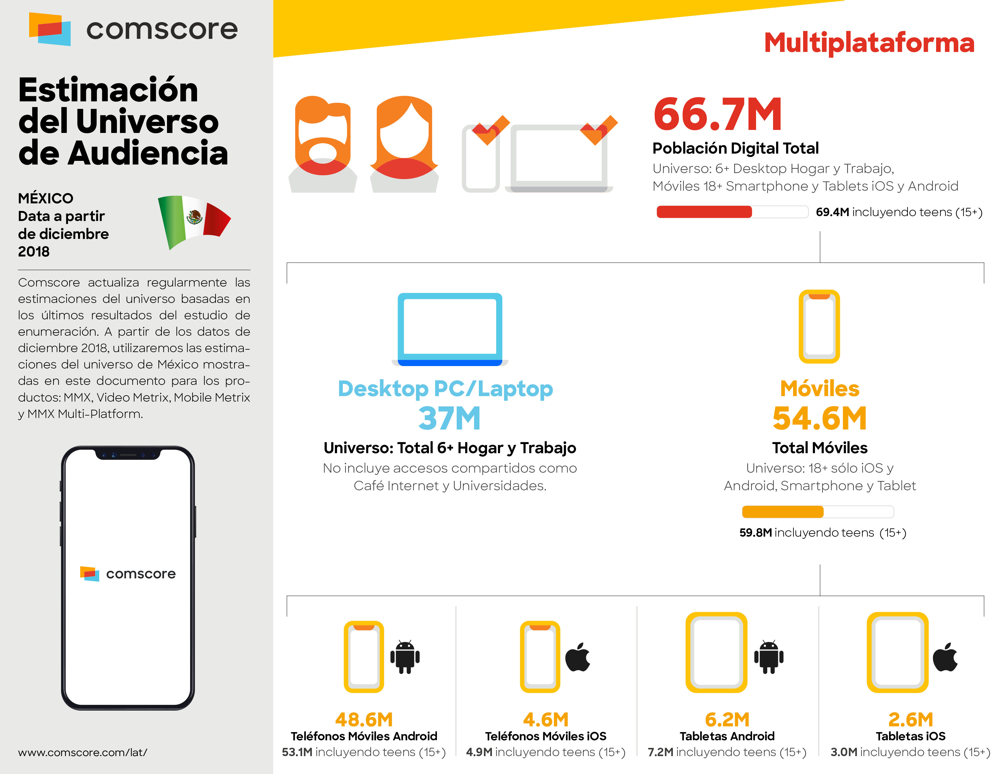 title - Comscore, Inc.