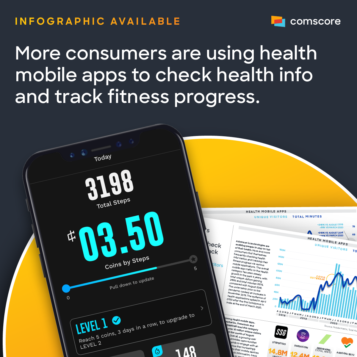 title - Comscore, Inc.