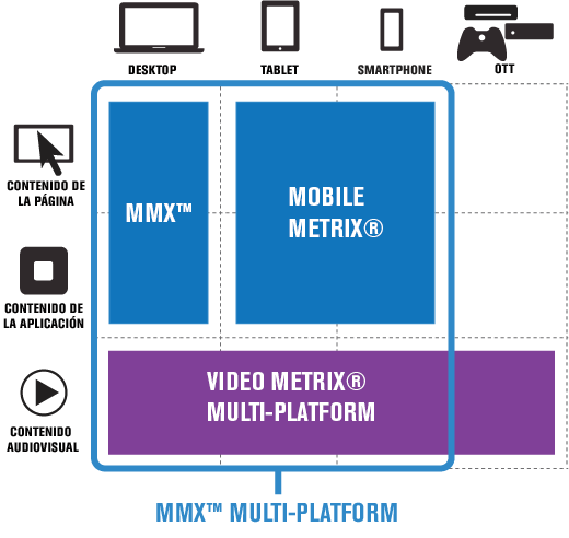 title - Comscore, Inc.